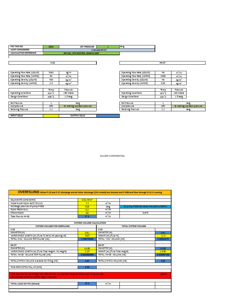 PSV Tag No. 10A1 Set Pressure Loop Considered Calculation Reference C ...