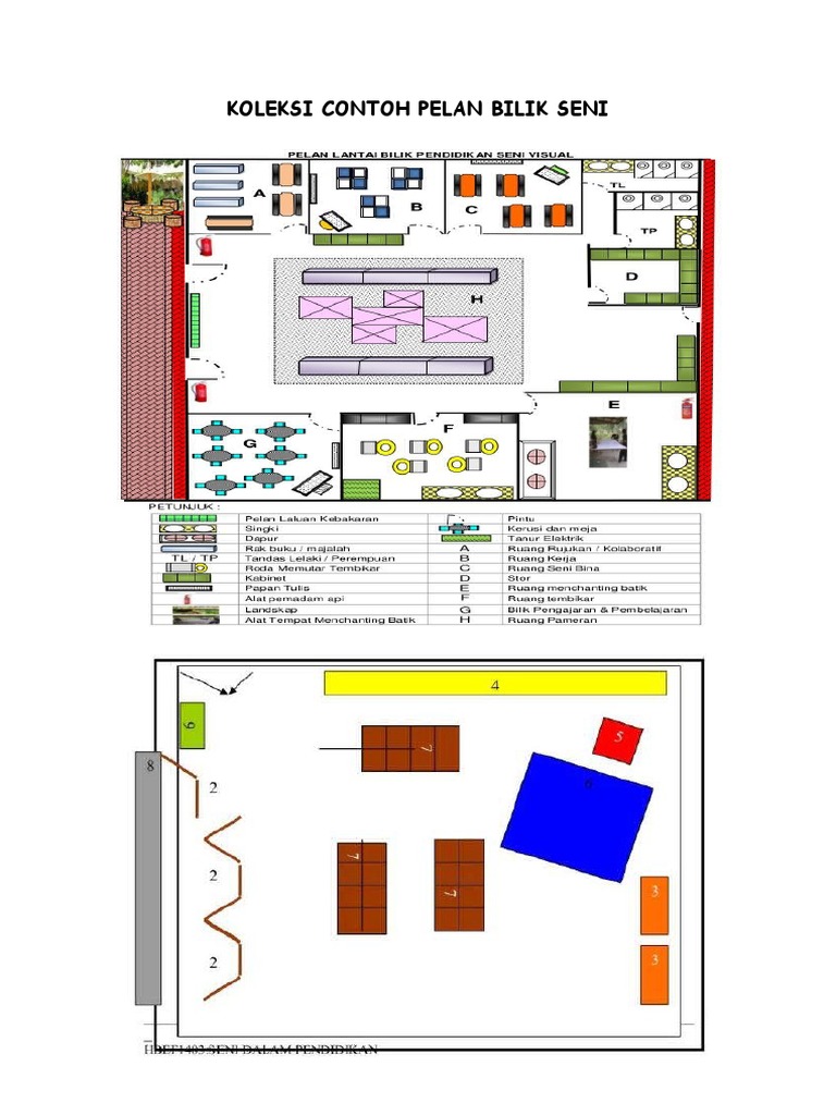 Koleksi Contoh Pelan Bilik Seni | PDF