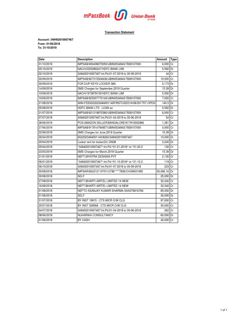647 Ubi PBK Statement PDF | PDF | Banking | Financial Services
