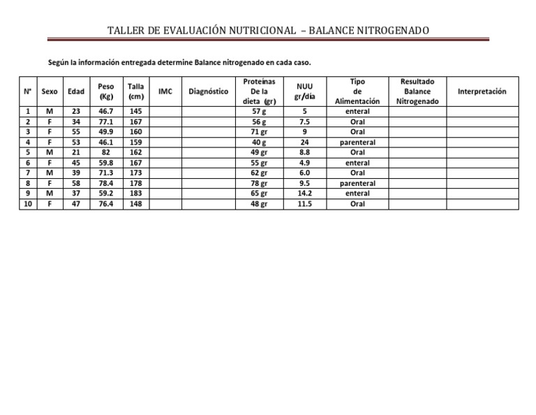 Ejercicios Balance Nitrogenado PDF | PDF | Salud y bienestar