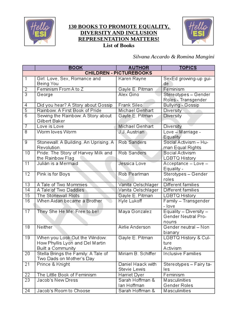 130 Books To Promote Equality, Diversity and Inclusion Representation ...