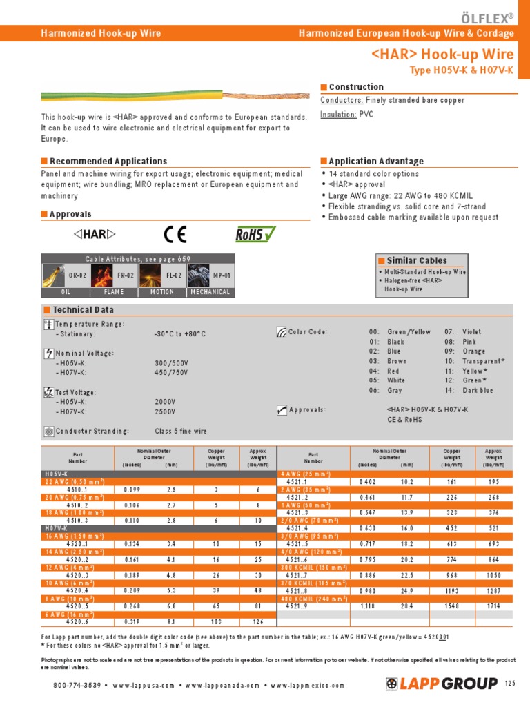 Harmonized European Hook-Up Wire & Cordage Harmonized Hook-Up Wire | PDF | Wire | Electrical Wiring