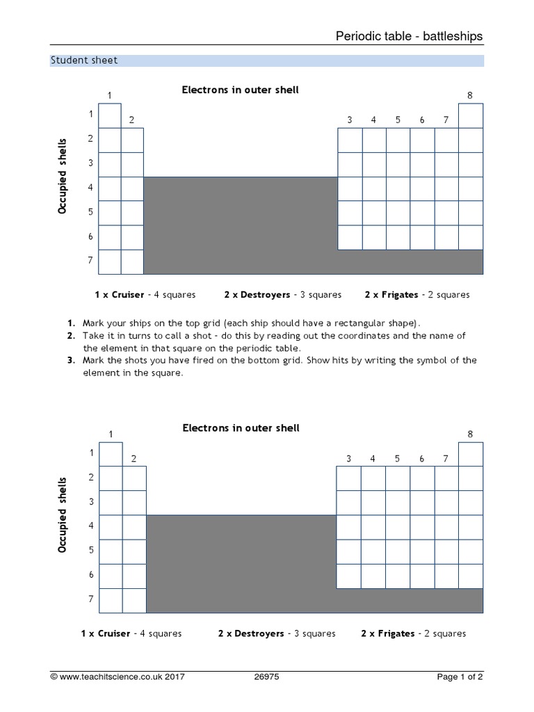 Periodic Table Battleships | PDF | Battleship | Cruiser