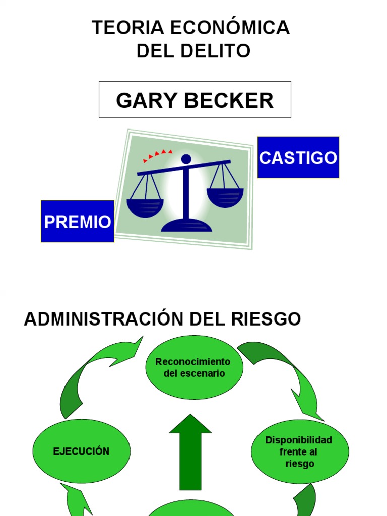 Triangulo Del Delito | PDF