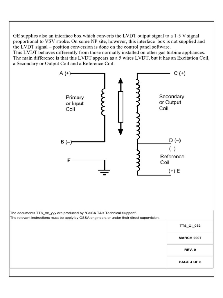 VSV-LVDT Calibration | PDF | Electrical Engineering | Electric Power