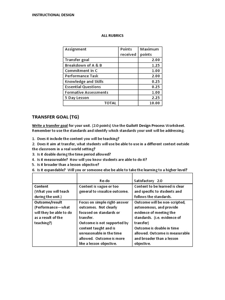 All Rubrics PDF | PDF | Instructional Design | Educational Assessment