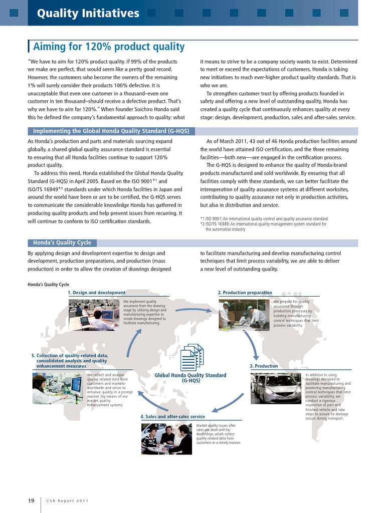 Aiming For 120% Product Quality: Implementing The Global Honda Quality ...