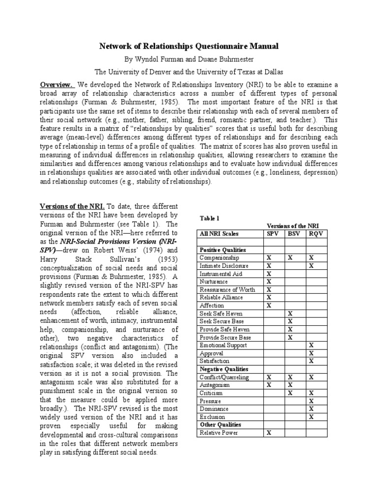 Network of Relationships Inventory Guide | PDF | Attachment Theory ...
