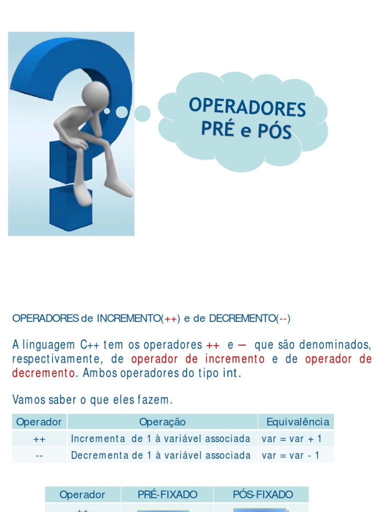 Introdução À Lógica de Programação - Anita Lopes - Operadores PRÉ - PÓS ...