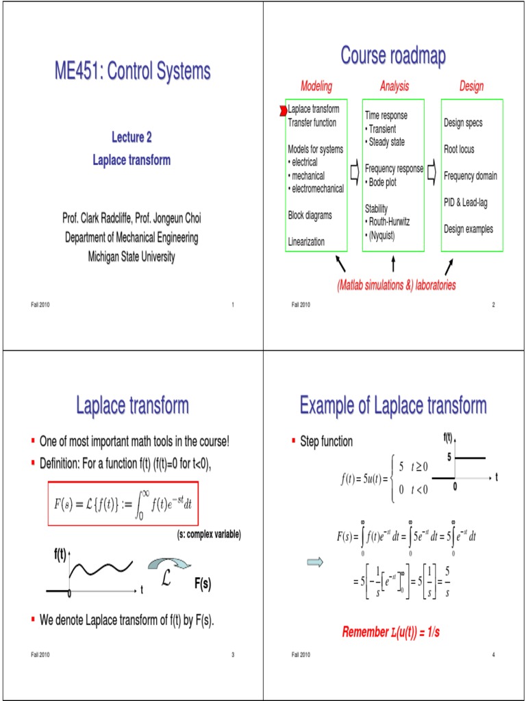 ME451 Control Systems Course Roadmap | PDF | Laplace Transform | Ordinary Differential Equation