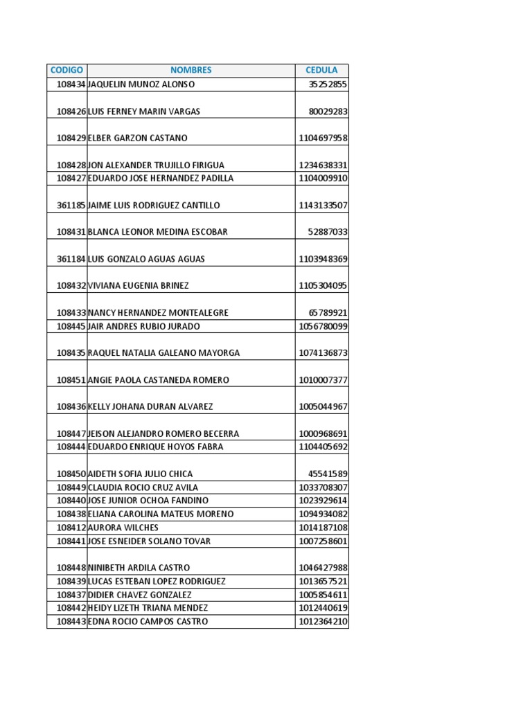 Employee Registry with Names, Identification Numbers, and Codes | PDF