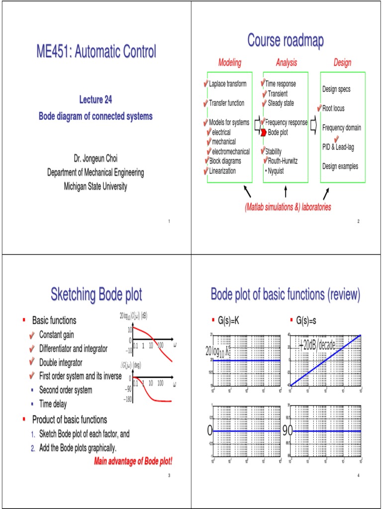 ME451: Automatic Control Course Roadmap | PDF | Control Theory ...