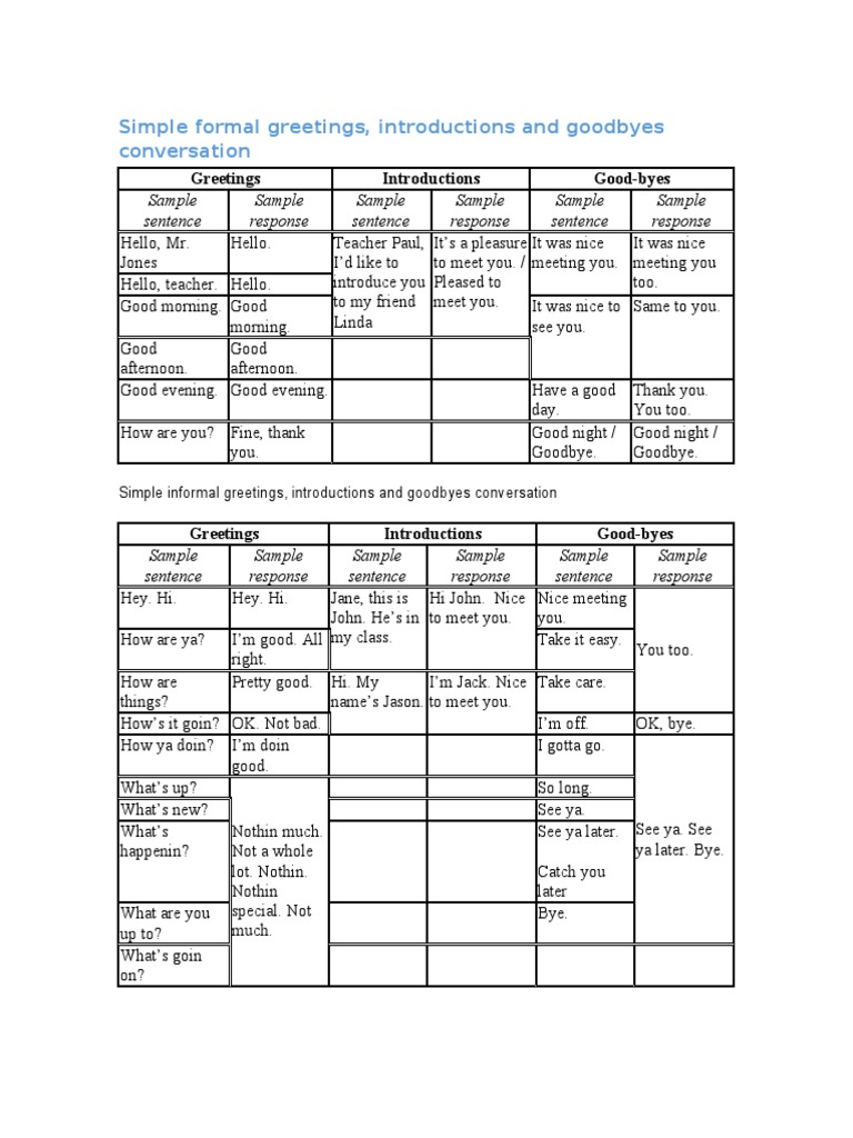 Greetings and Introductions | PDF