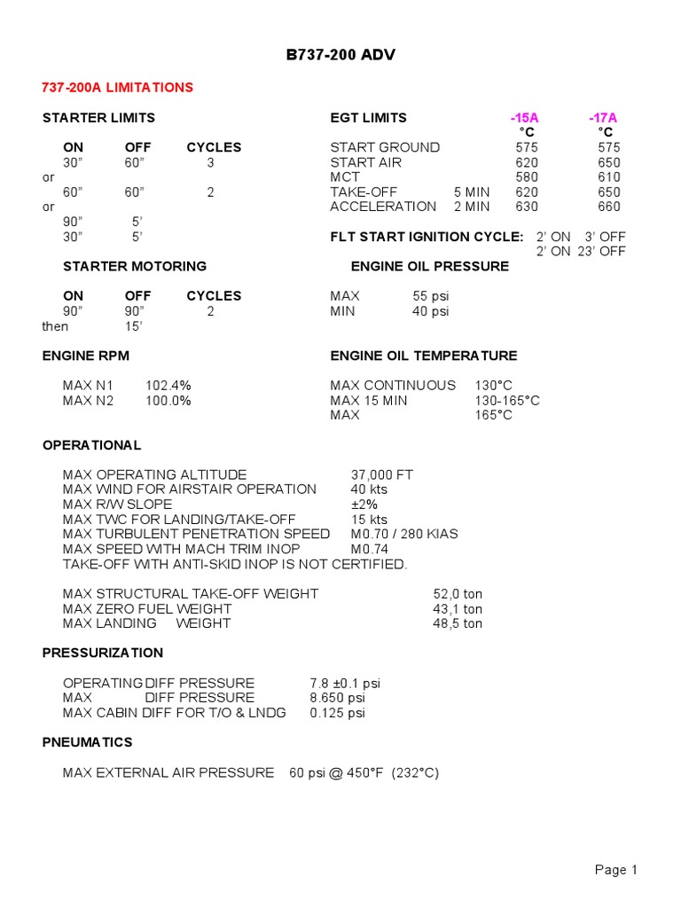 B737-200A_Limitations | PDF | Engines | Rotating Machines