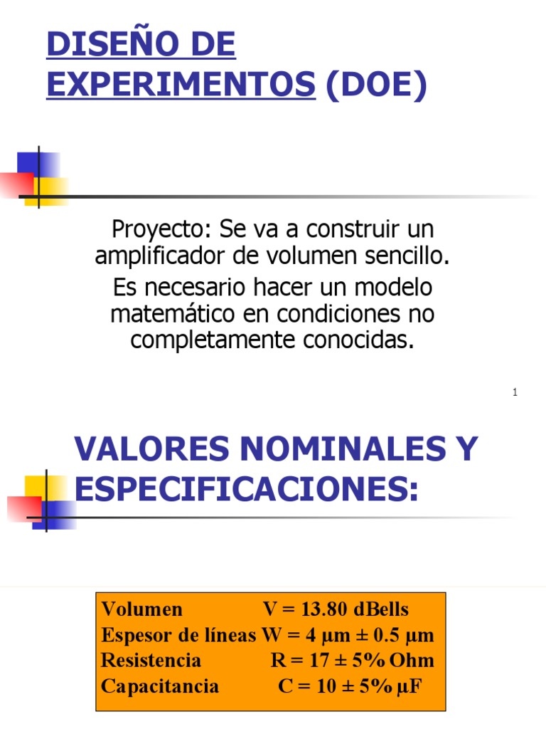 Diseño de Experimentos (Doe) | PDF | Gender | Gender Studies