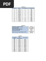 Registro de Verificación de Balanzas | PDF