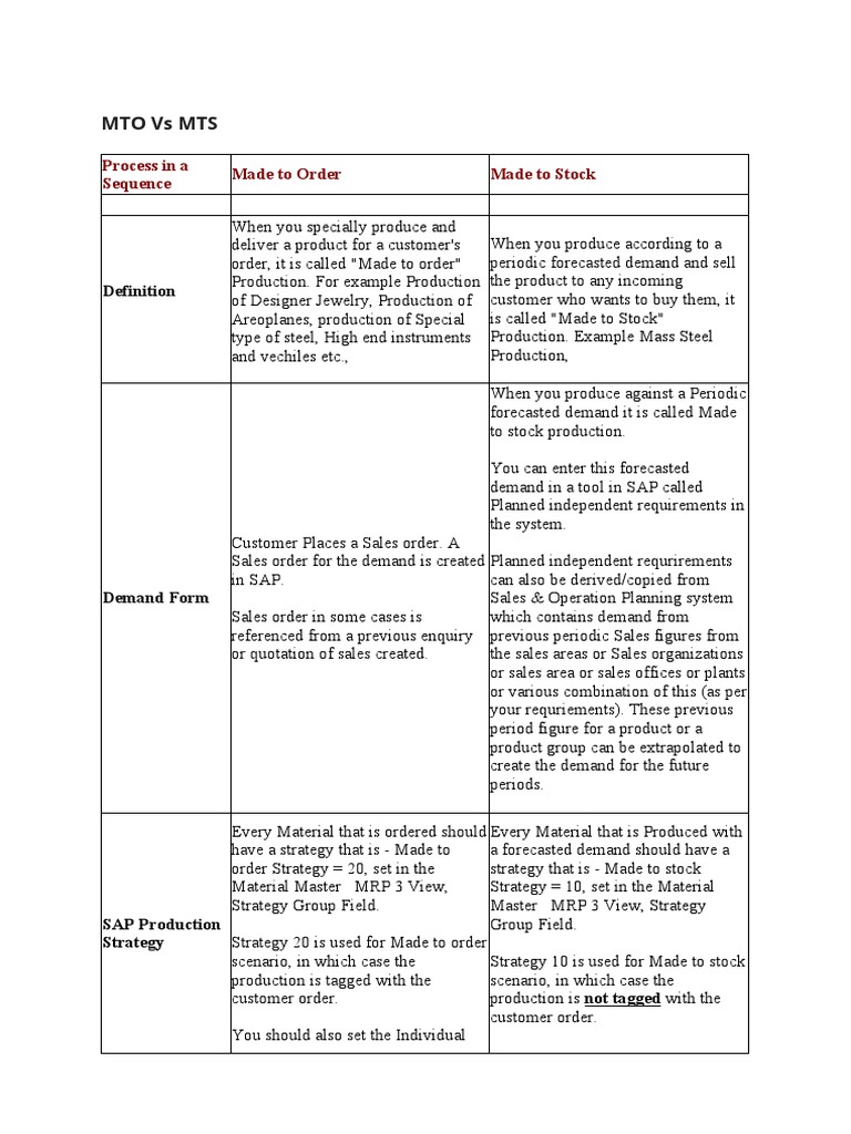 Mto Vs MTS: Process in A Sequence Made To Order Made To Stock | PDF ...