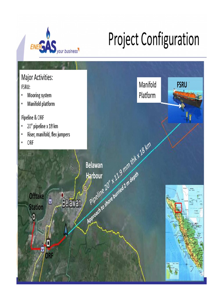 Project Configuration: Major Activities: Manifold Platform | PDF | Home ...