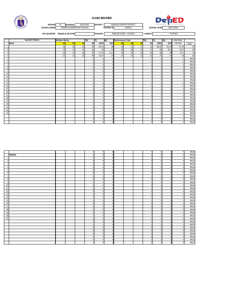 Transmuted 4TH Quarter Grades | PDF | Learning | Behavior Modification