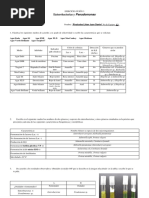 Tabla de Identificacion Enterobacterias | PDF | Las bacterias ...