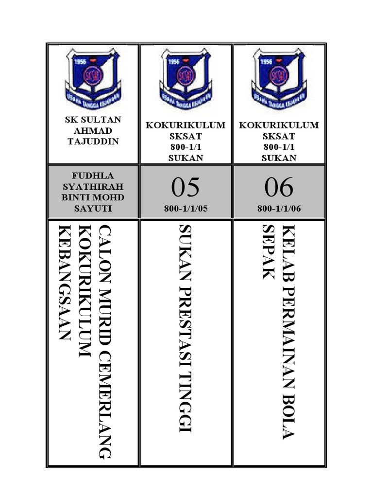 Tulang Fail Unit Kokurikulum2 | PDF