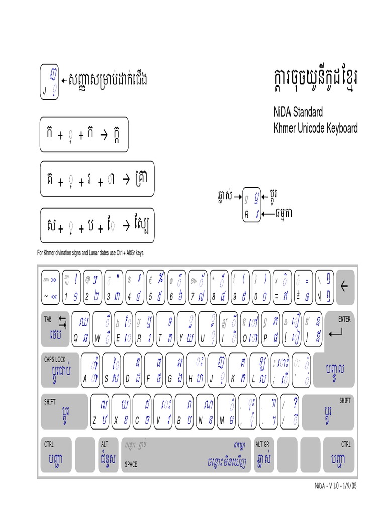 KhmerKeyboard NiDA V1.0 PDF | PDF