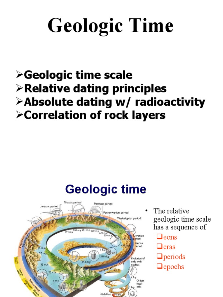 Geologic Time: Geologic Time Scale Relative Dating Principles Absolute ...