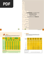 Euserc Drawings | PDF | Electrical Connector | Electrical Wiring