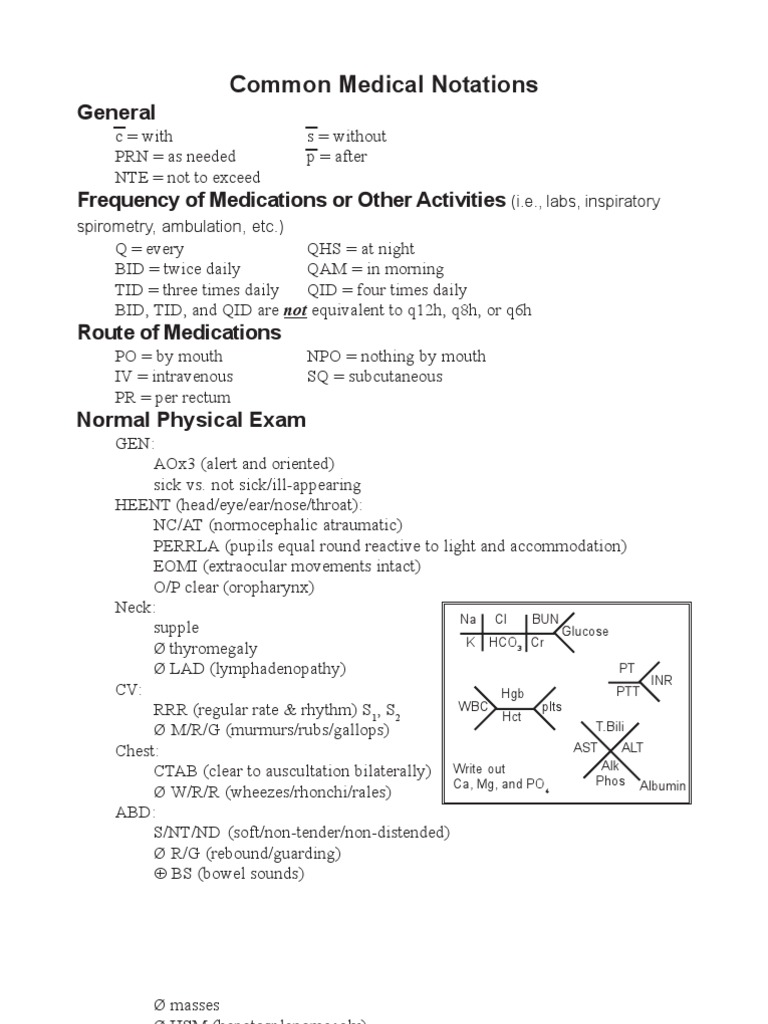Common Medical Notations | PDF | Dose (Biochemistry) | Chemistry