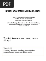 PPK - ISK Kompleks (Edit DR Refa) | PDF