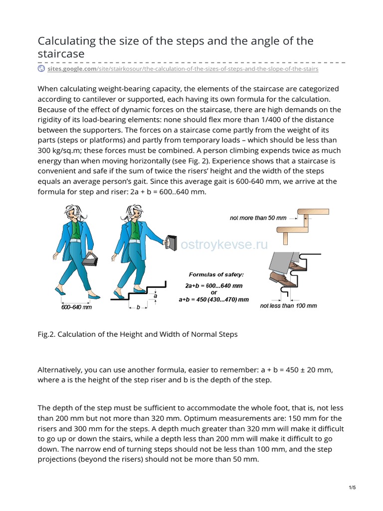 Calculating Staircase Dimensions: Formulas and Graphical Methods for ...