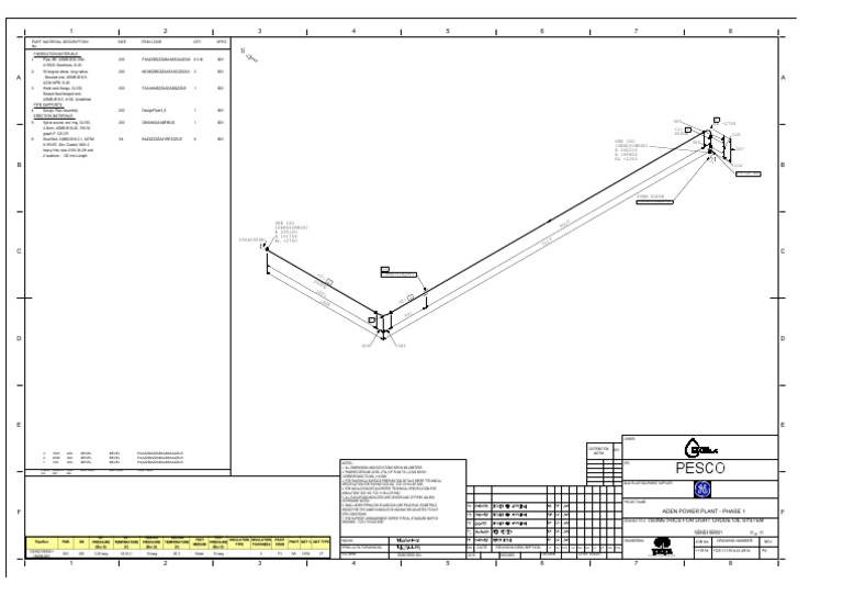 Bill of Materials for Fabricating a 200mm Pipe Assembly Including Pipe ...