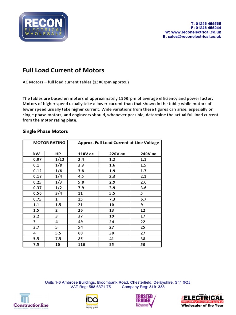 Full Load Motor Currents | PDF | Alternating Current | Electrical Equipment