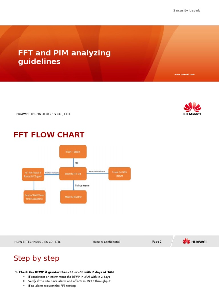 FFT and PIM Analyzing Guidelines: Security Level | PDF | Radio ...