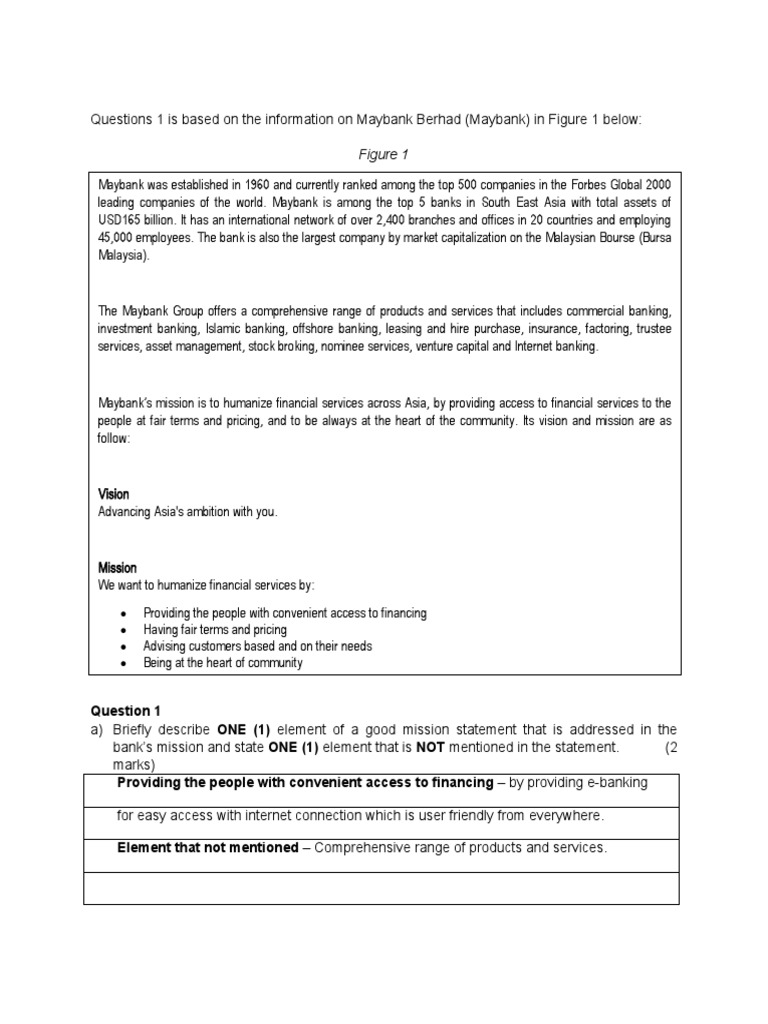 Maybank's mission to provide access to financial services | PDF ...