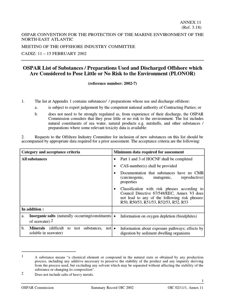 OSPAR List of Substances / Preparations Used and Discharged Offshore ...