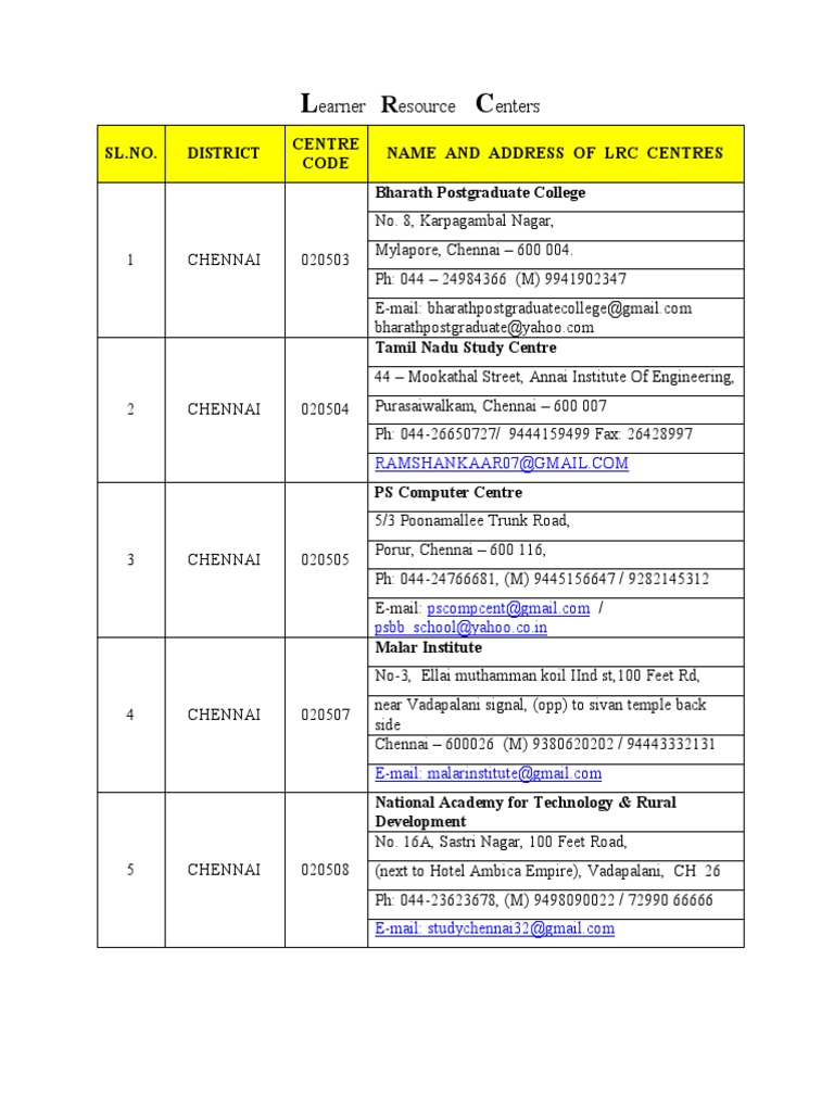 LRC Chennai PDF | PDF