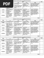 Group Reporting Rubrics | PDF | Behavior Modification | Communication