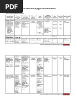 Emcee Script Barrio Fiesta | PDF