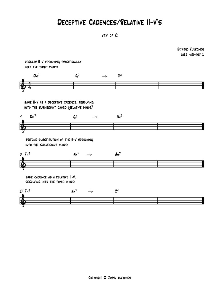 Deceptive Cadences/Relative Ii-V'S: Keyofc | PDF