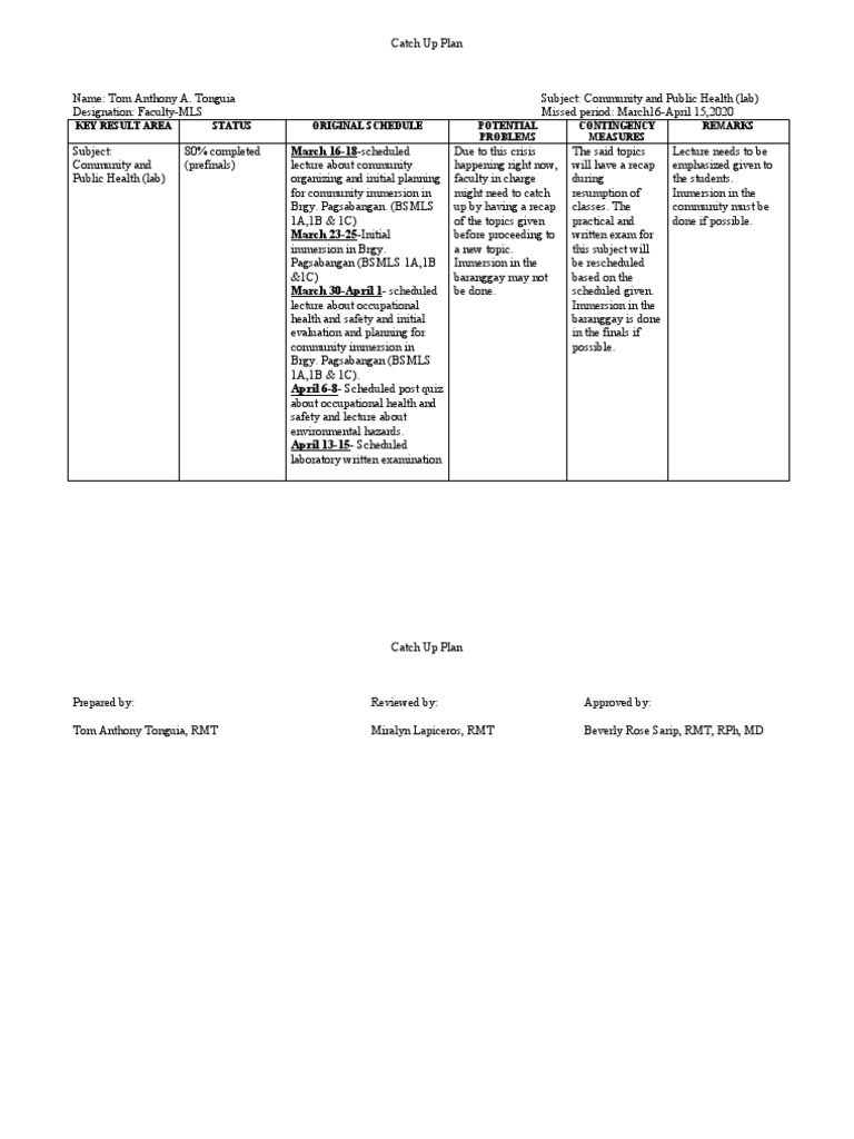 Catch Up Plan for Community and Public Health Lab Subject | PDF ...