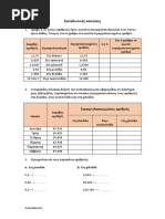 Προγραφικές ασκήσεις | PDF
