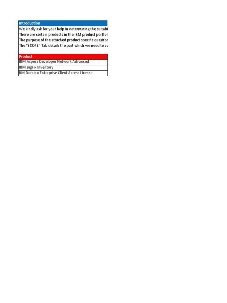 ibm-aspera-developer-network-advanced-ibm-bigfix-inventory-bm-domino