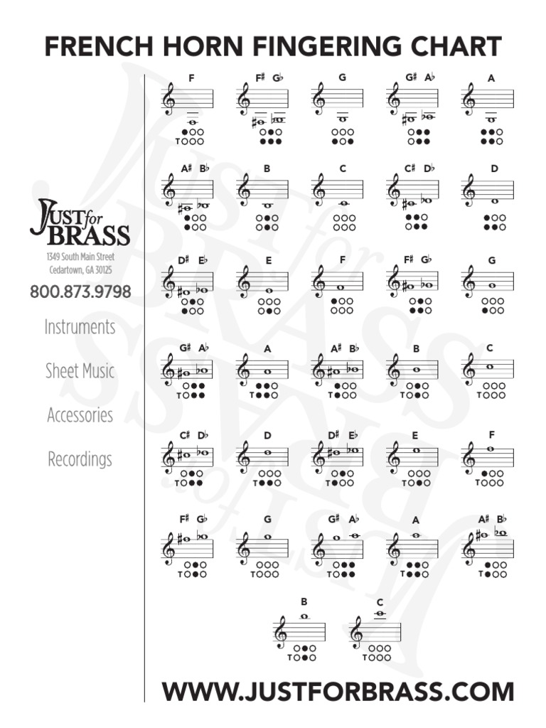 French Horn Fingering Chart PDF | PDF