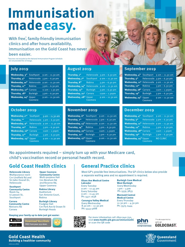 Pub0066.05.6 Immunisation Calendar Jul Dec19 v1 Web | PDF | Health Care ...