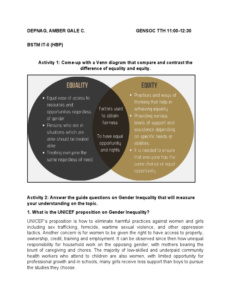 Gensoc Activity 1 | PDF | Gender Equality | Gender Studies