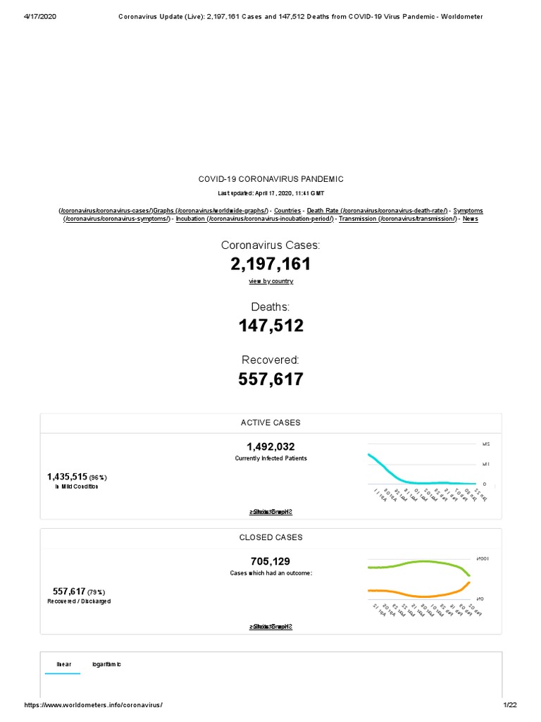 COVID-19 Virus Pandemic - Worldometer | PDF