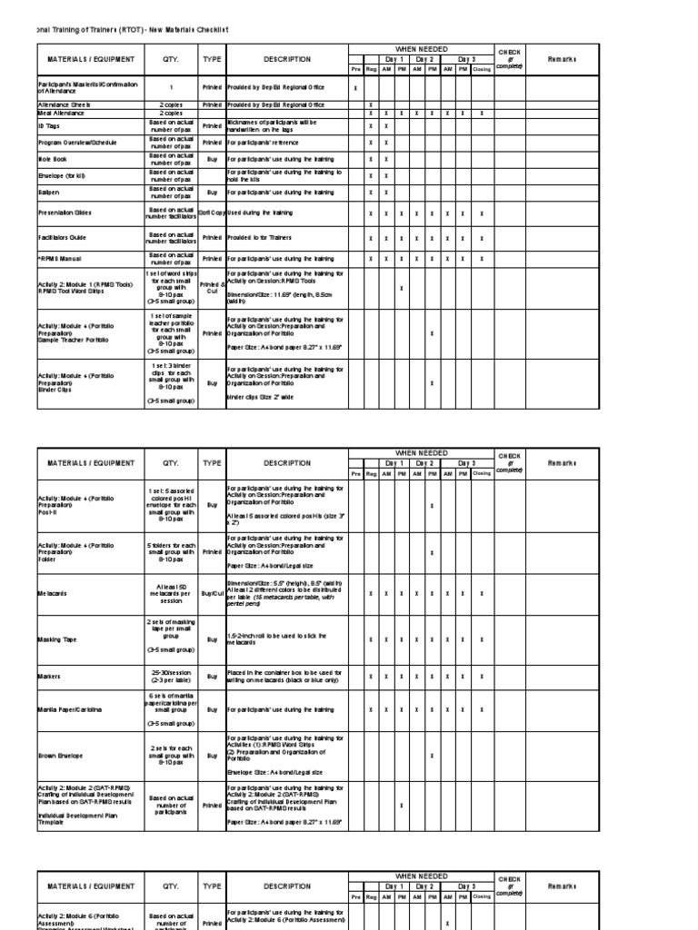 RTOT RPMS Materials Checklist | PDF | Printer (Computing) | Paper