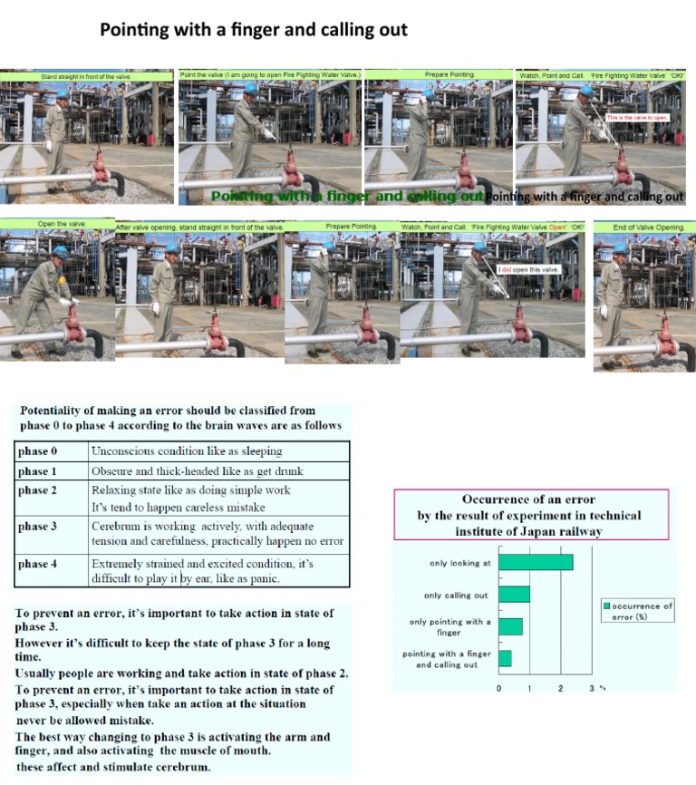 Pointing With A Finger and Calling Out Pointing With A Finger and ...