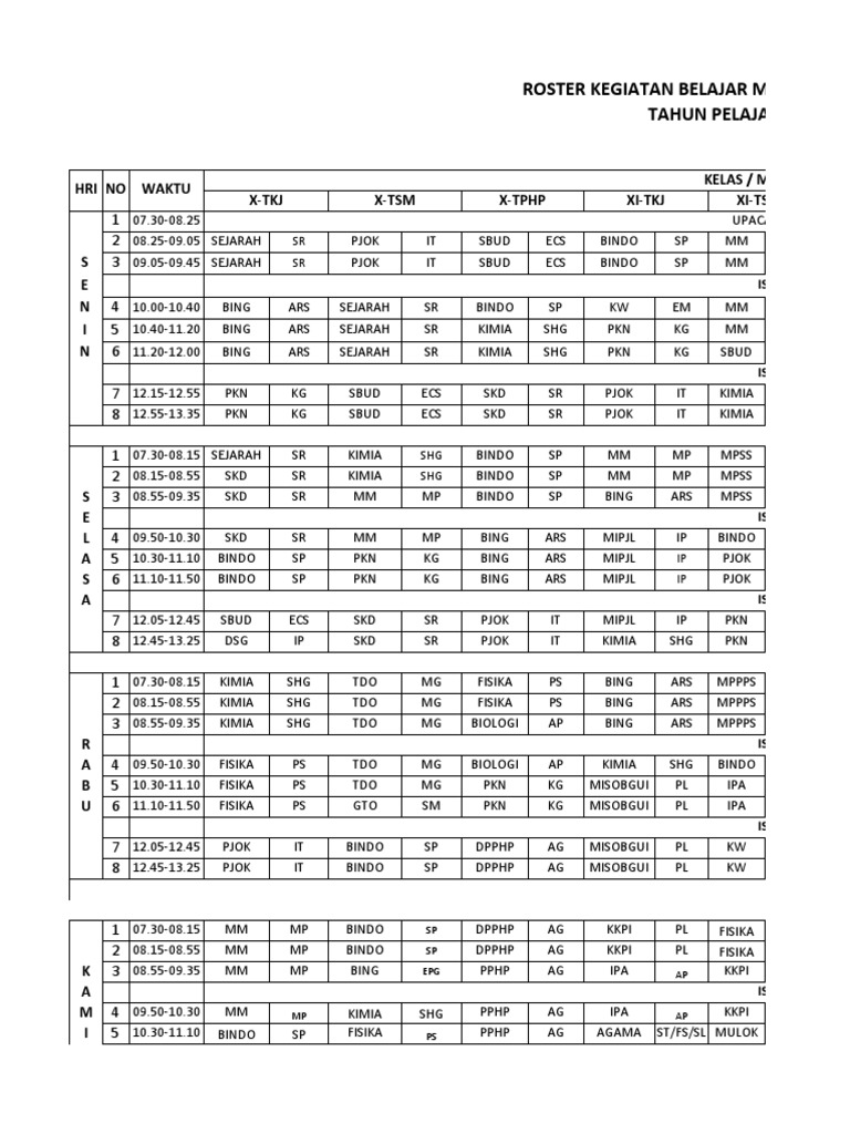 Roster Kegiatan Belajar Mengajar SMK Negeri 1 Merek TAHUN PELAJARAN ...